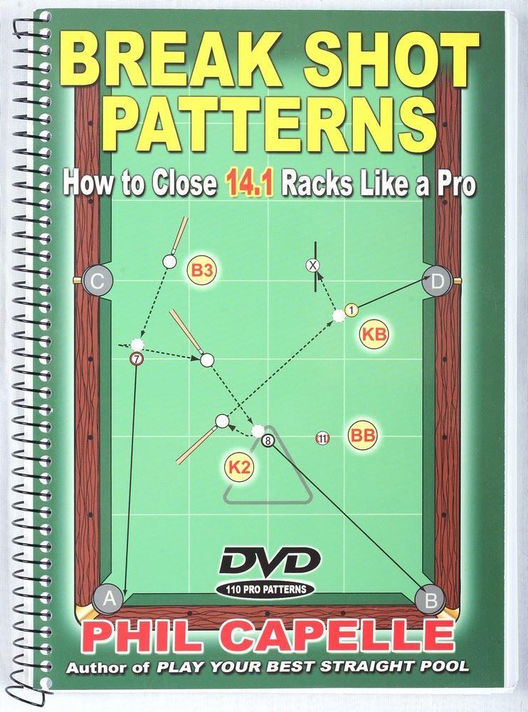 Break Shot Patterns by Phil Capelle – Nick Varner Cues & Cases